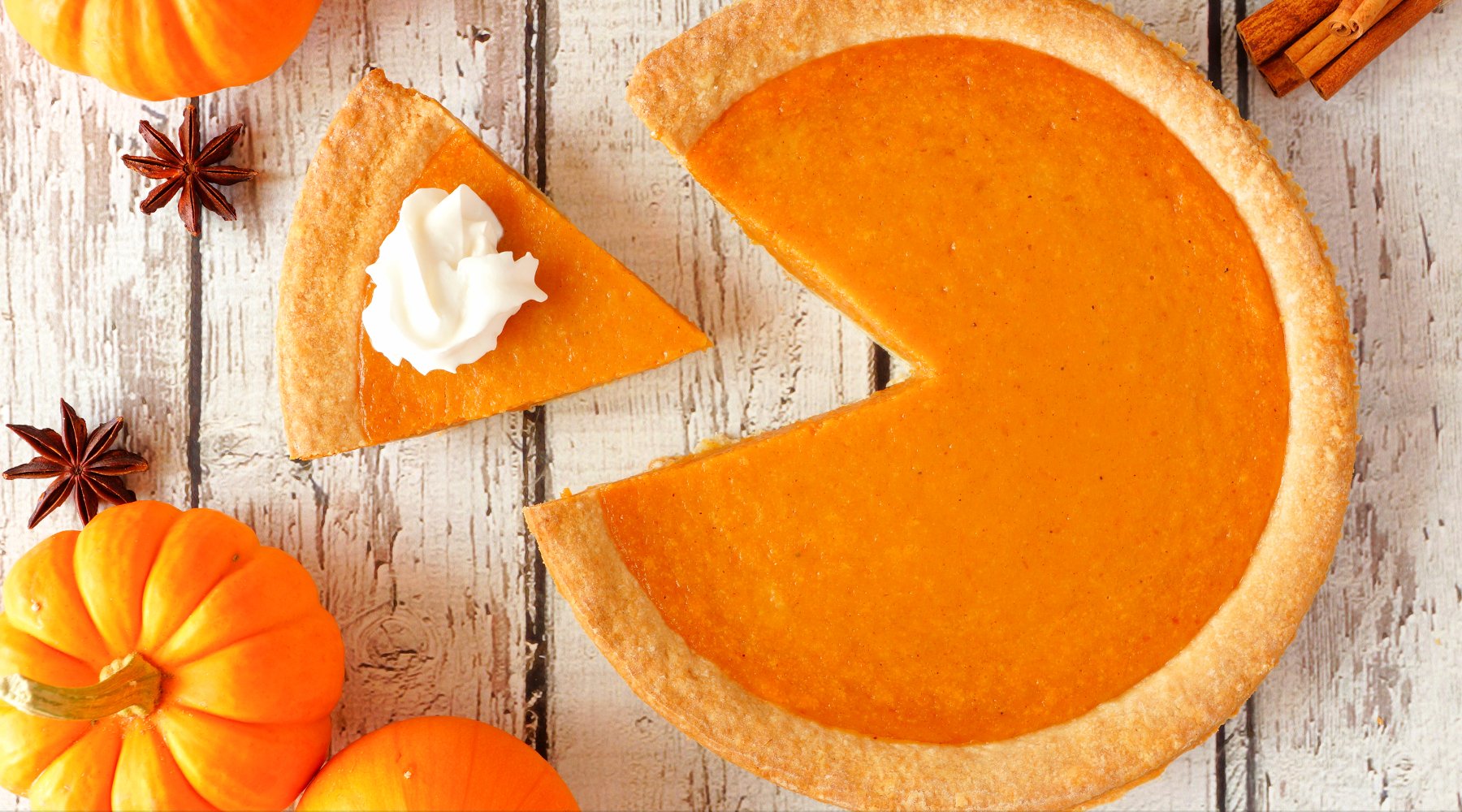 American Pumpkin Pie - Recipe | Arla UK